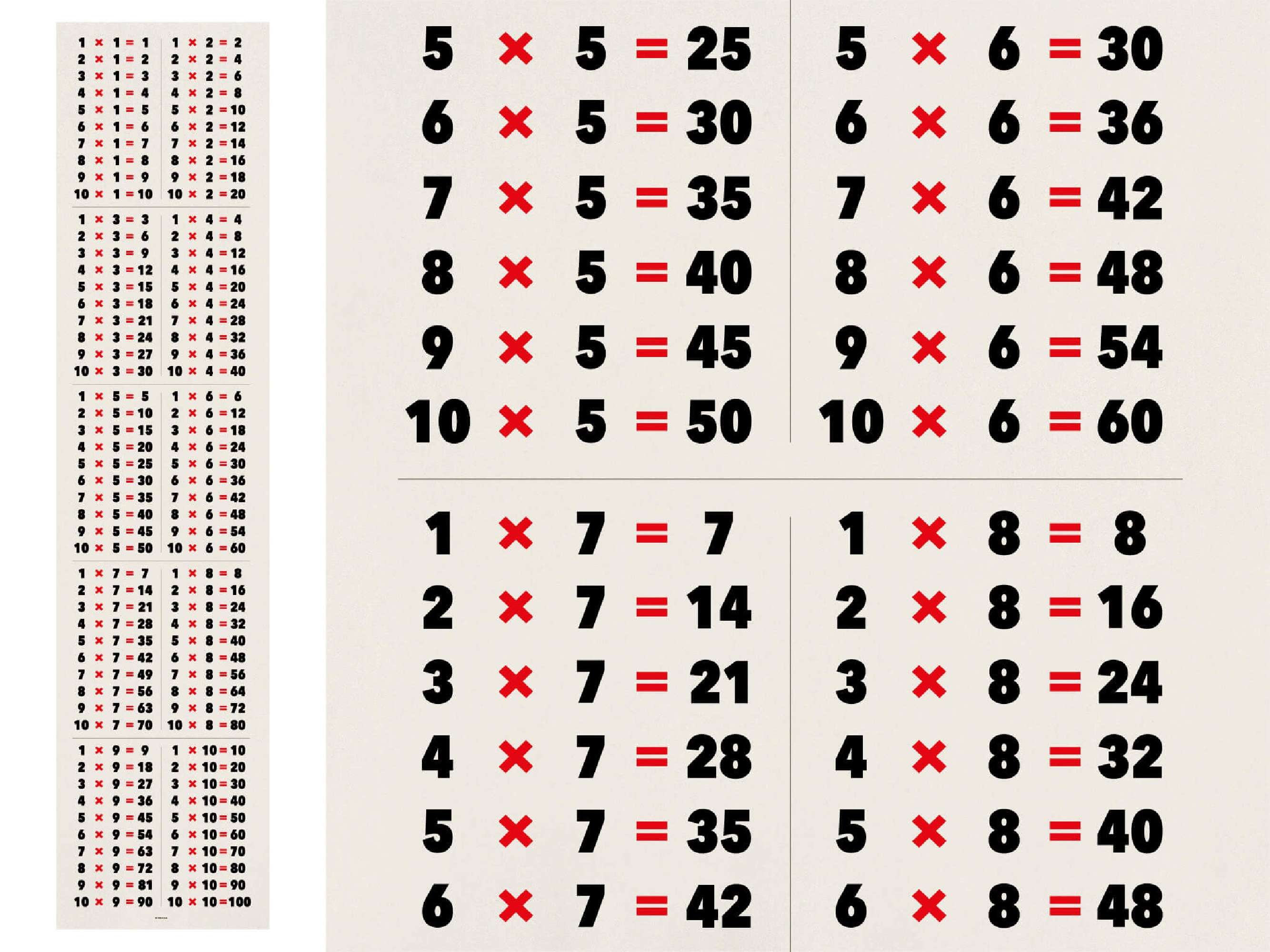 papier peint éducatif tables de multiplications